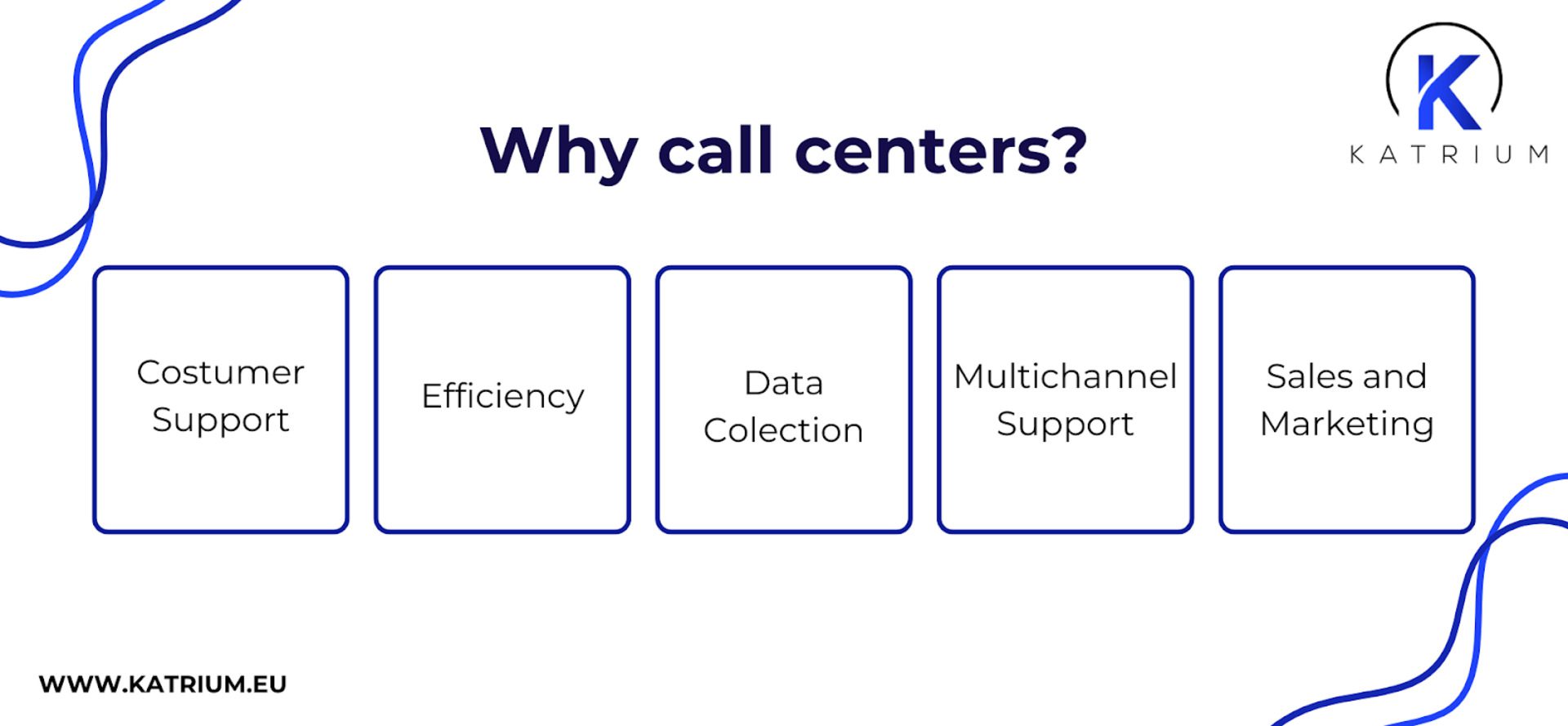 Why call center: their importance in global markets?